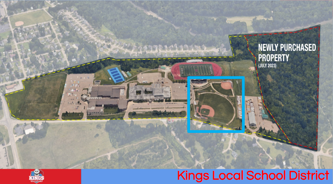 New Kings High School – Building Kings NOW